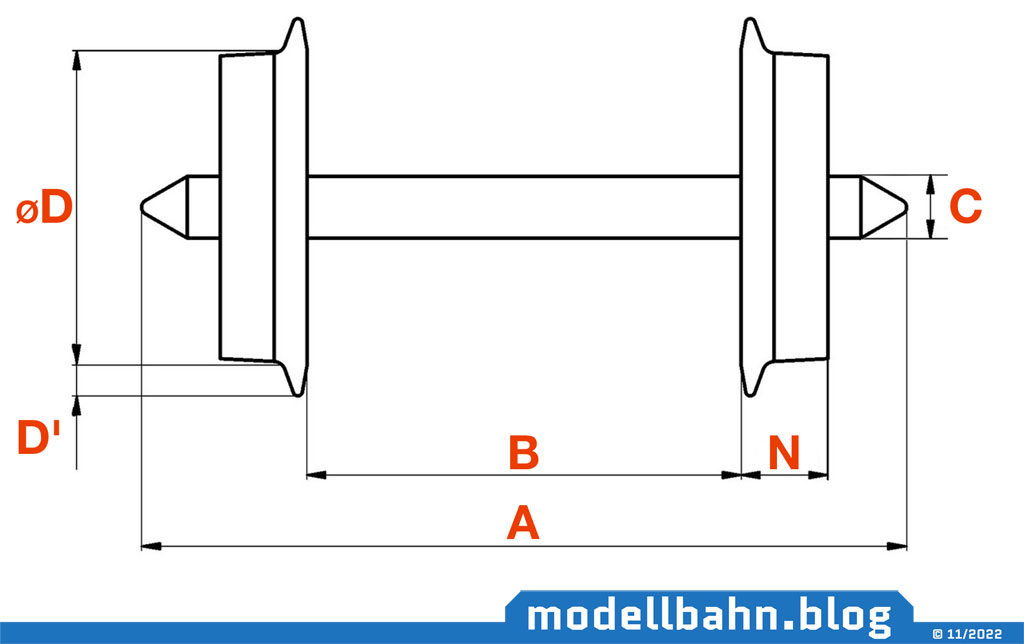 Spur H0 » Anbieter von AC Radachsen ausser Thomschke